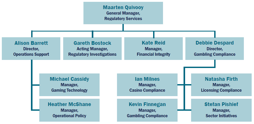 Gambits - December 2013 - dia.govt.nz